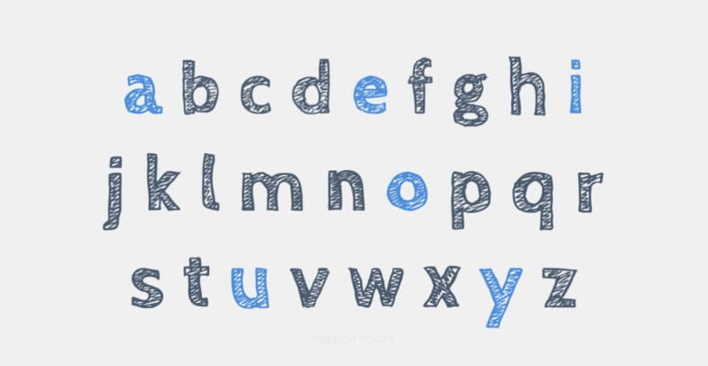 The French Alphabet The French Alphabet